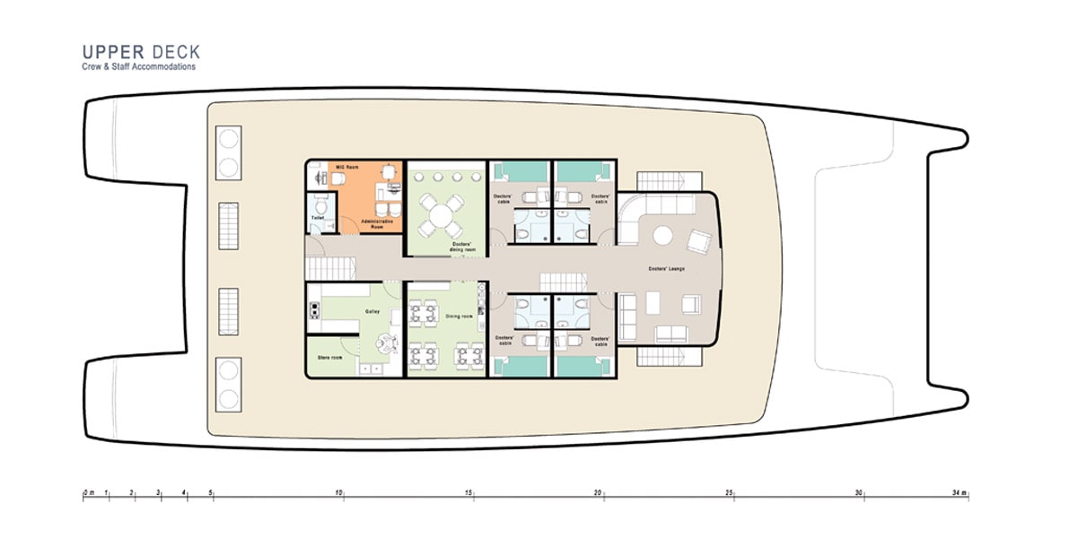 Hospital Vessel - VPLP Design