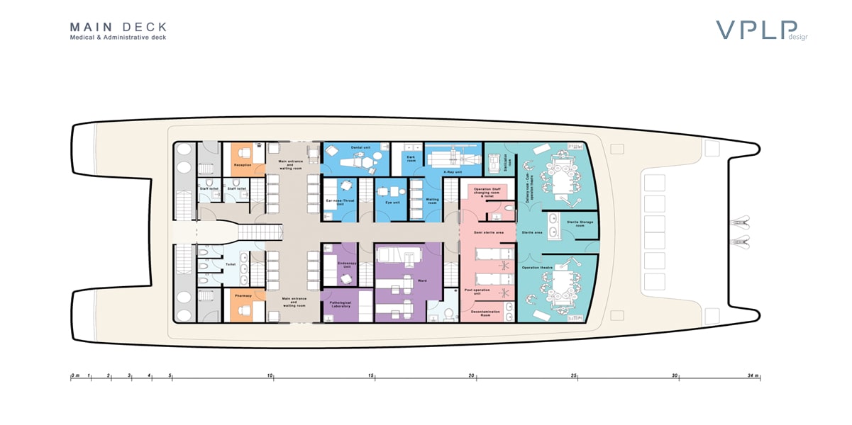 Hospital Vessel - VPLP Design